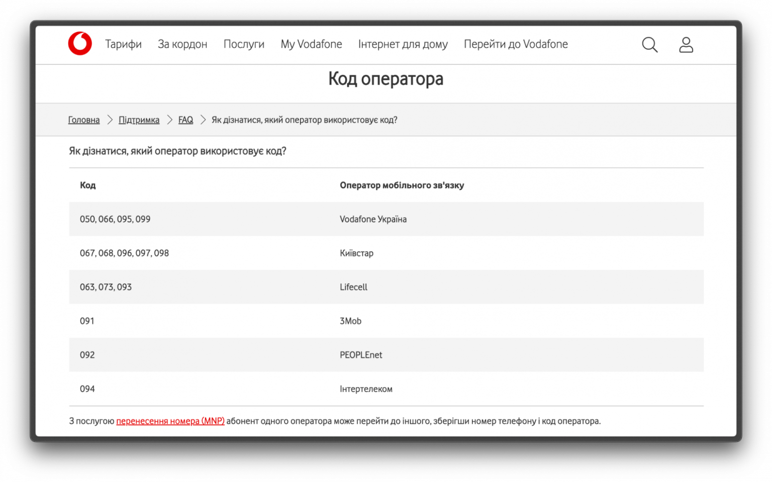 099, 067, 063 та інші – кому належать коди операторів