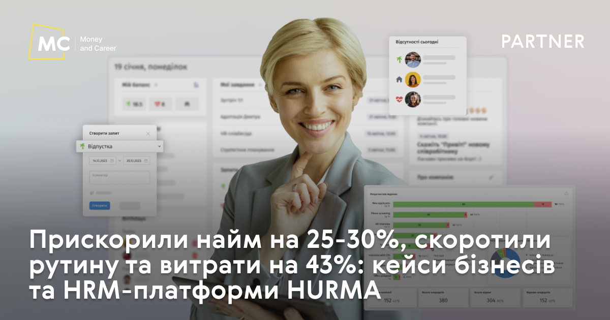 All-in-One HRM-платформа HURMA: як масштабувати бізнес | MC.today